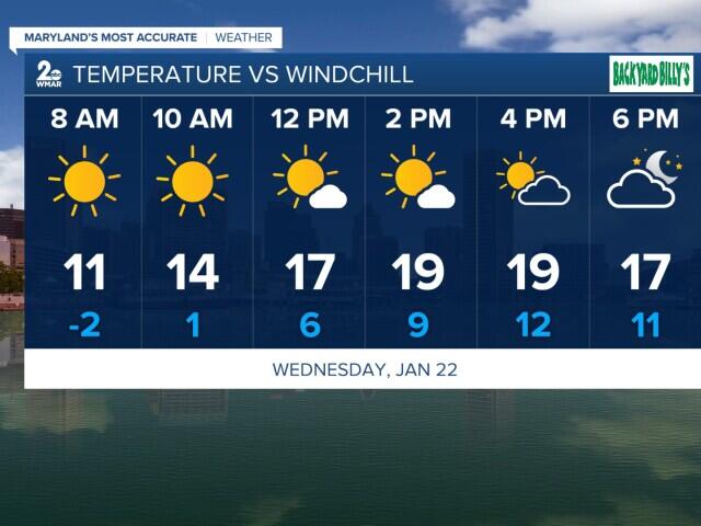 Sub-zero wind chills this week - NewsBreak