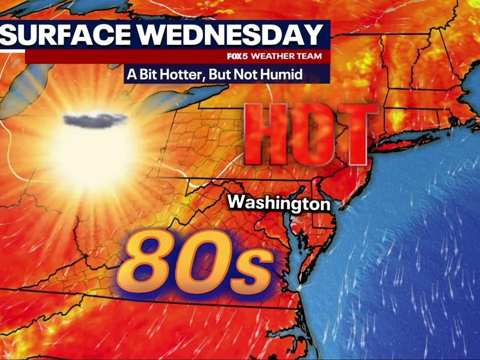 DC forecast: Sunny, hot Wednesday with highs in the upper-80s
