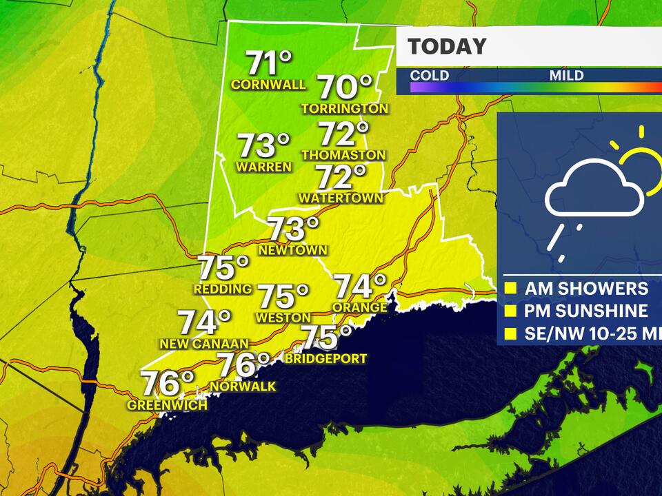Warm, breezy conditions with a mix of sunshine and clouds in Connecticut