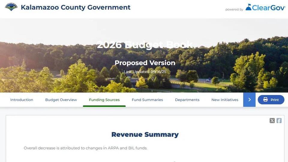 Proposed 2026 Kalamazoo County budget online - NewsBreak