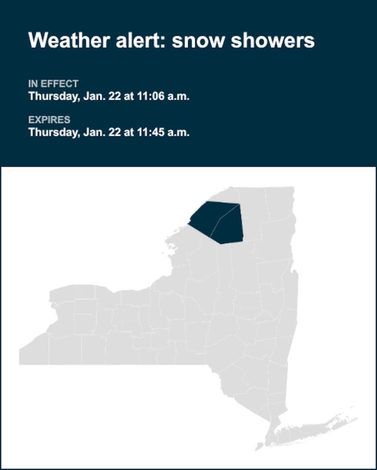 NY weather: Be prepared for snow showers in St. Lawrence County ...