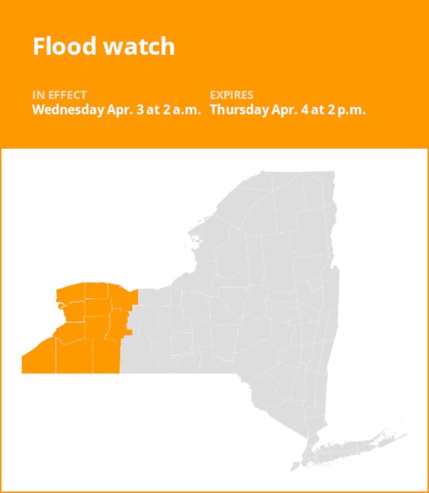 NY weather update: New York under a flood watch Wednesday and Thursday ...