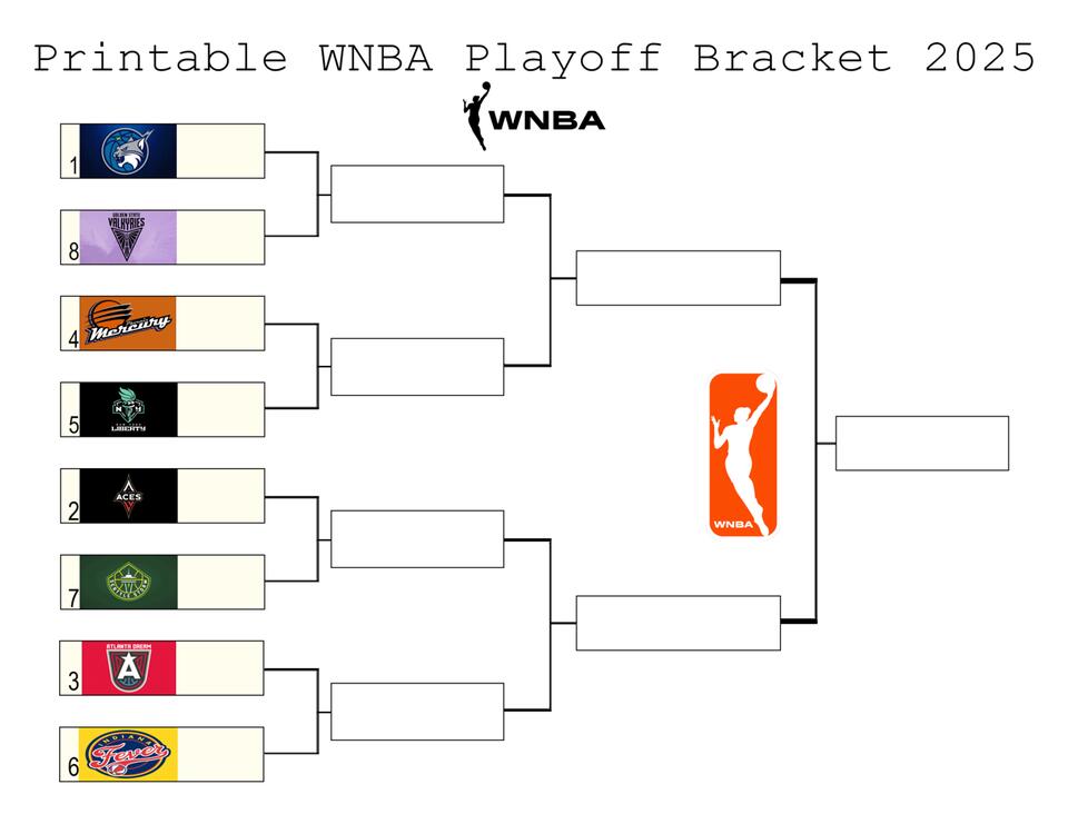 Printable WNBA Playoff Bracket, Schedule, and Matchups for 2025 Post Season - NewsBreak