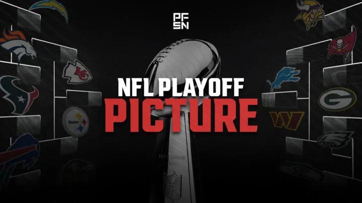 2025 NFL Playoff Picture and Bracket After Week 7: Colts Get a ...
