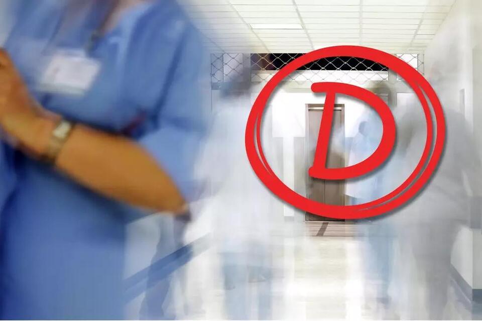 3 Minnesota Hospitals Get Poor ‘D’ Grades for 2024 - NewsBreak