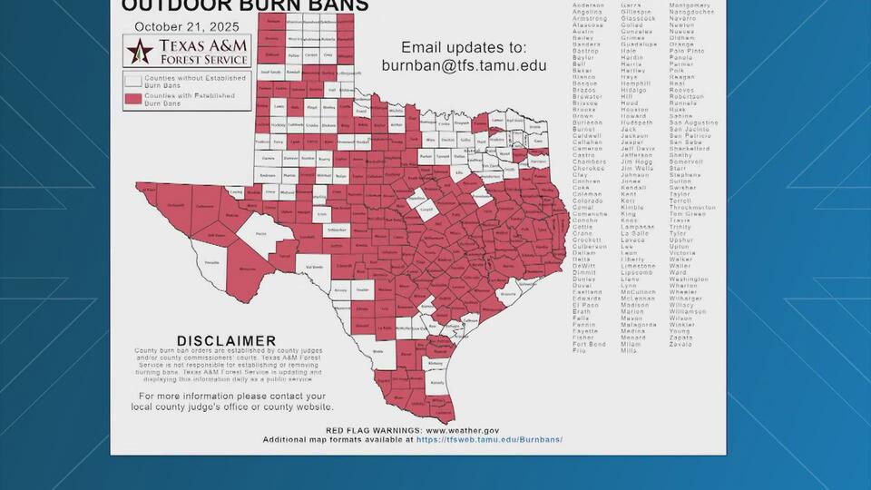 SE Texas burn bans | Galveston County approves ban - NewsBreak