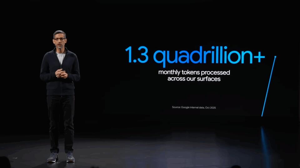 Google boasts 1.3 quadrillion tokens each month, but the figure is ...