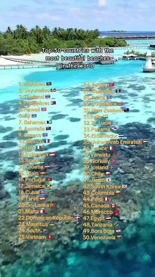 What_country_has_the_best_beaches_in_the_world__Here_s_my_top_50 ...