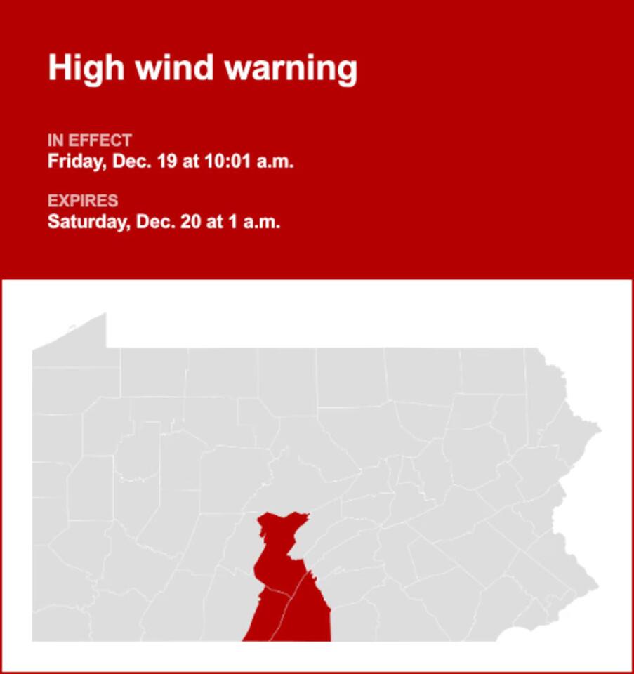 High wind warning active for South Central Pa. until 1 a.m. Saturday ...
