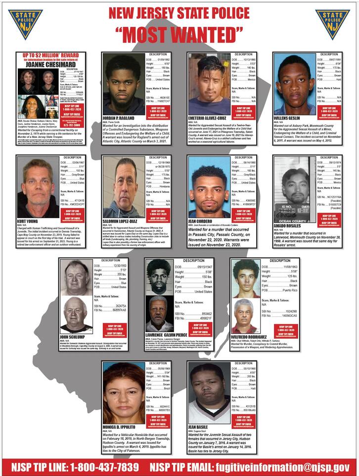 NJ State Police release 2025 ‘Most Wanted’ list featuring 13 violent ...