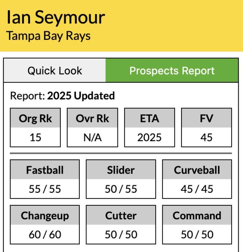 Fantasy Baseball Waiver Wire: Mark Vientos, Parker Messick, and Ian ...