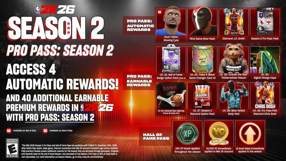 NBA 2K’s Season 2 Pro Pass Has Players Divided Over Rewards - NewsBreak