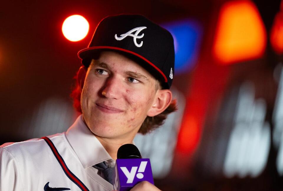 2026 Battery Power Braves Prospects Best Tools: Pitchers - NewsBreak