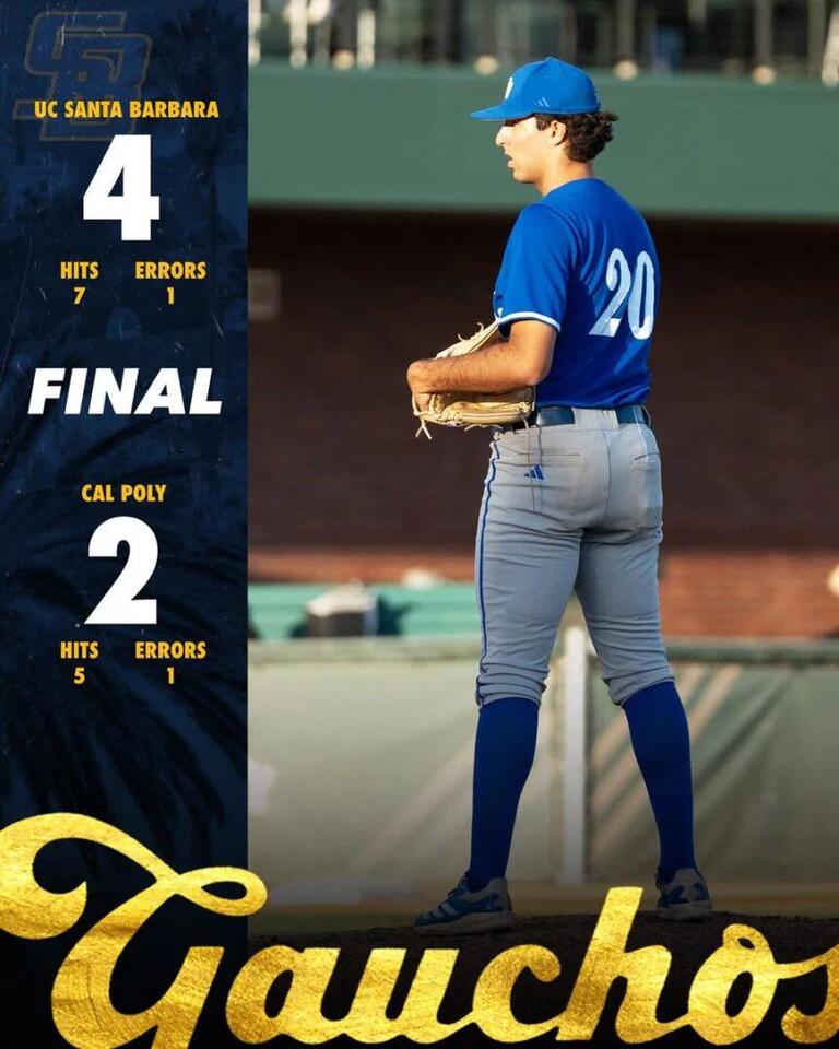 Gauchos clinch series with comeback win at Cal Poly - NewsBreak
