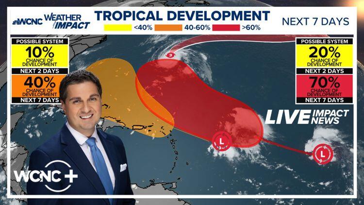 Tracking the tropics: 2025 Atlantic hurricane season progress report ...