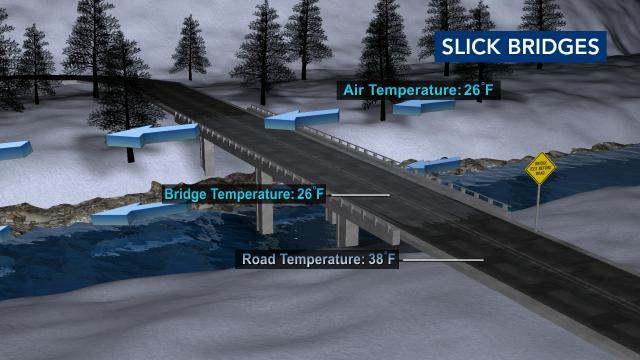 Ask the meteorologist: Why bridges become icy before roads - NewsBreak