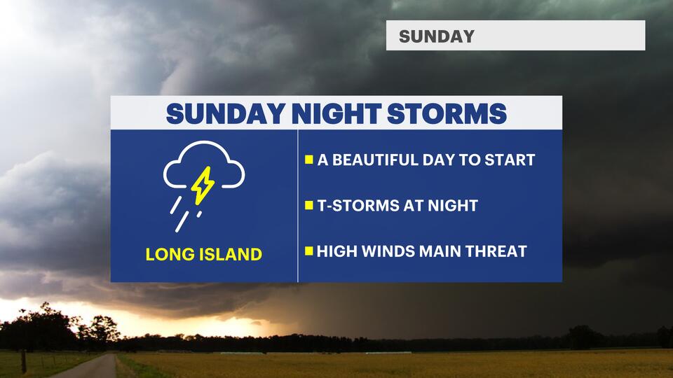 Strong thunderstorm threat looms for Sunday night on Long Island ...