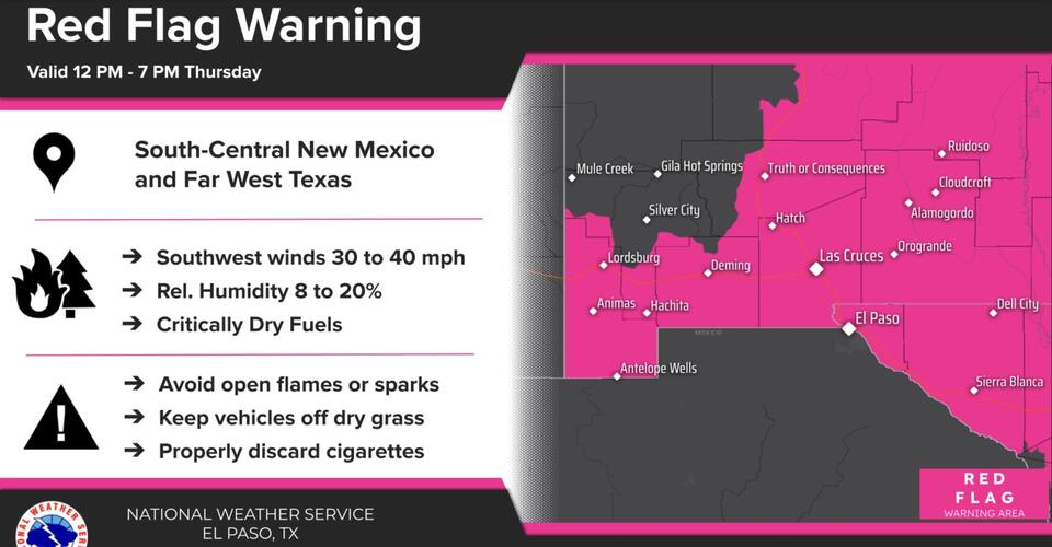 RED FLAG WARNING: - NewsBreak