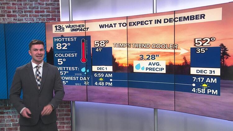 December can bring extreme temperatures, big weather events - NewsBreak