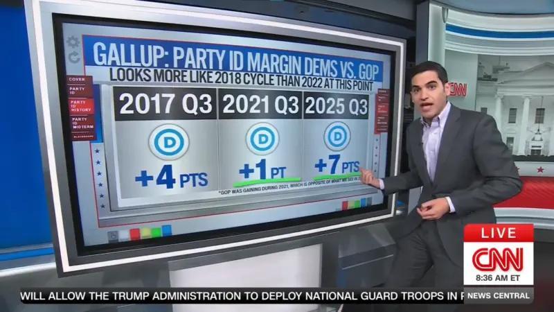 'No historical precedent!' CNN expert stunned as new data spells ...