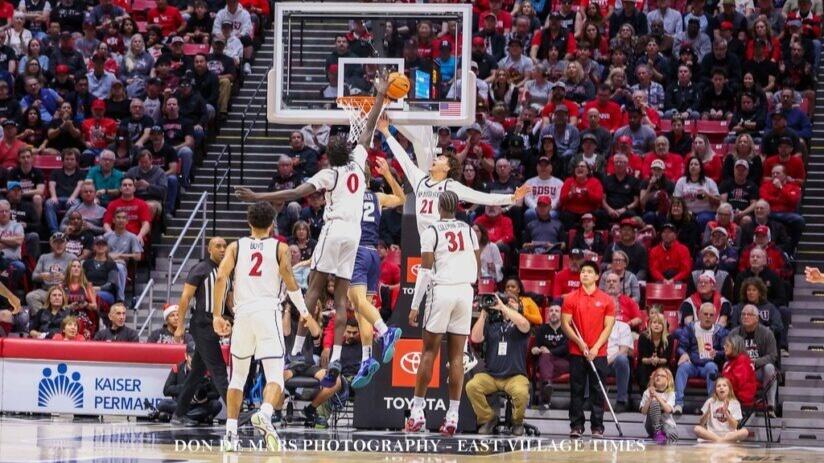 Aztecs Basketball Preview: SDSU vs. Boise State - NewsBreak