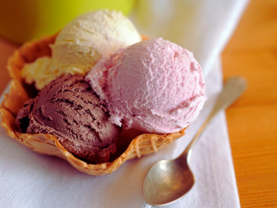 Highest-rated ice cream shops in The Villages by diners