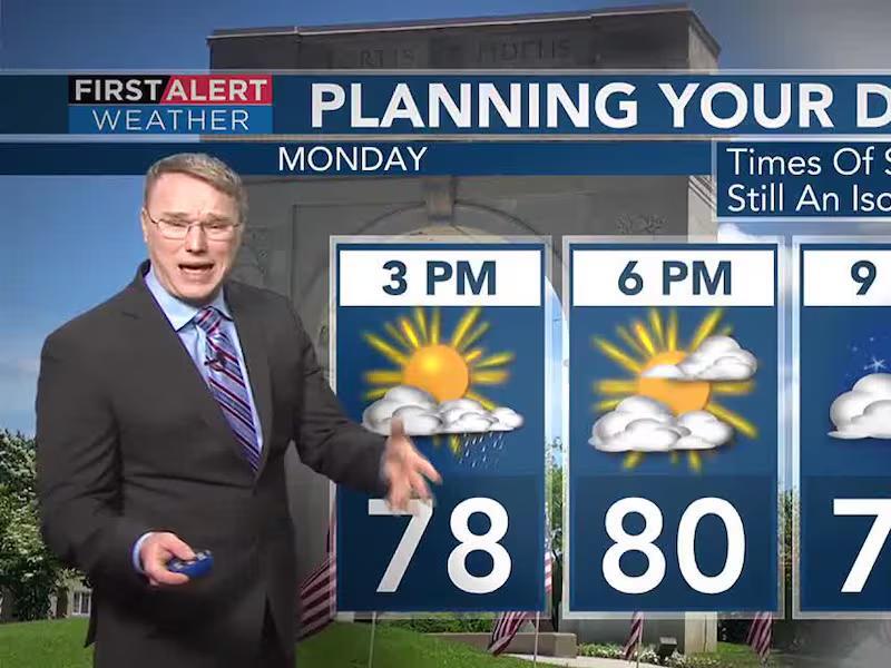 First Alert Weather | Improving Skies Right On Time