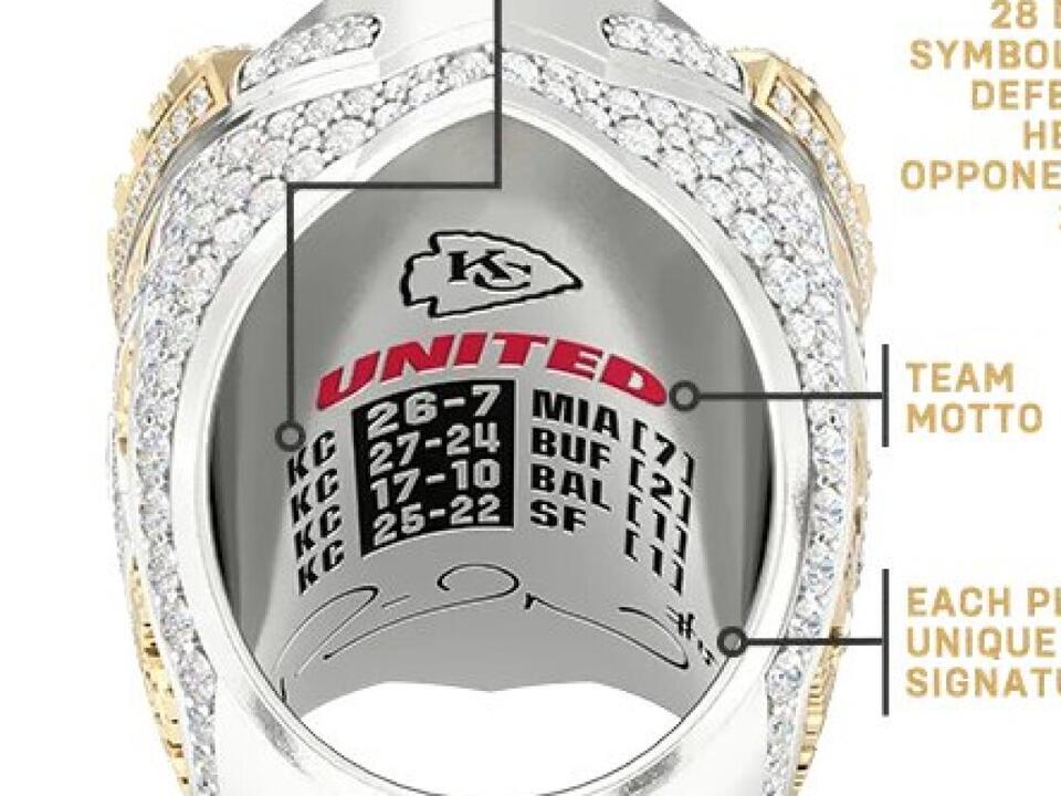Chiefs’ latest ring might have a typo