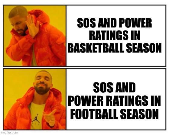 KenPom rankings for the OOC schedule for MBB - NewsBreak