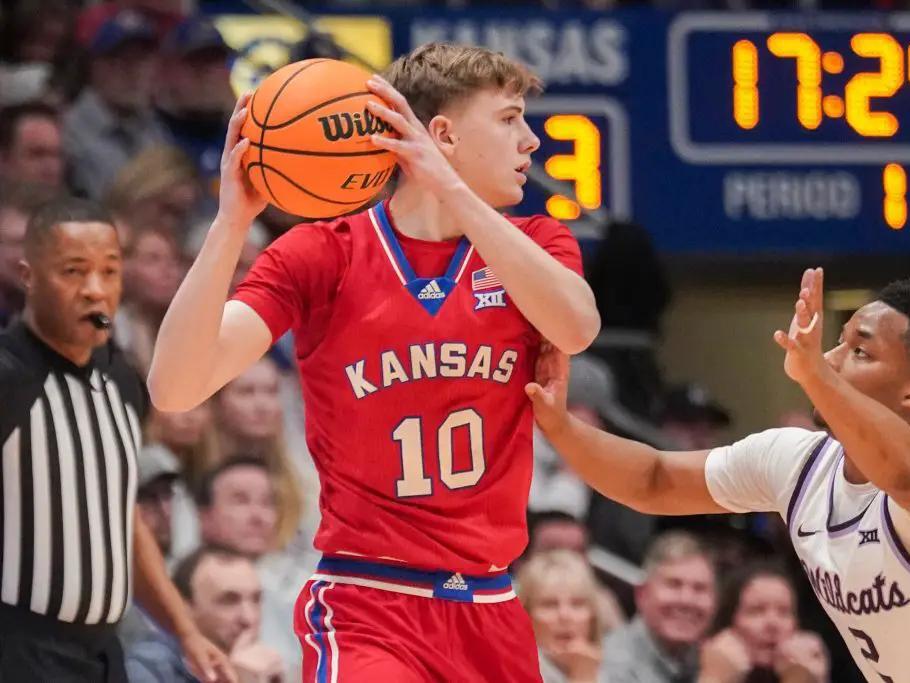 Johnny Furphy 2024 NBA Draft Profile