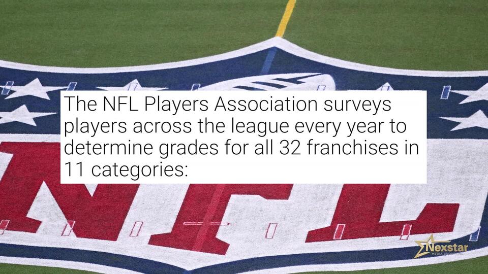 Former NFL player TJ Yeldon arrested in Alabama - NewsBreak