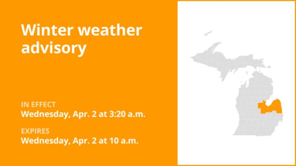 Update: 6 Michigan counties under a winter weather advisory until ...