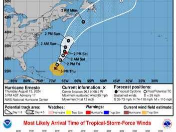 Hurricane Ernesto could bring life-threatening surf, rip currents to Maine