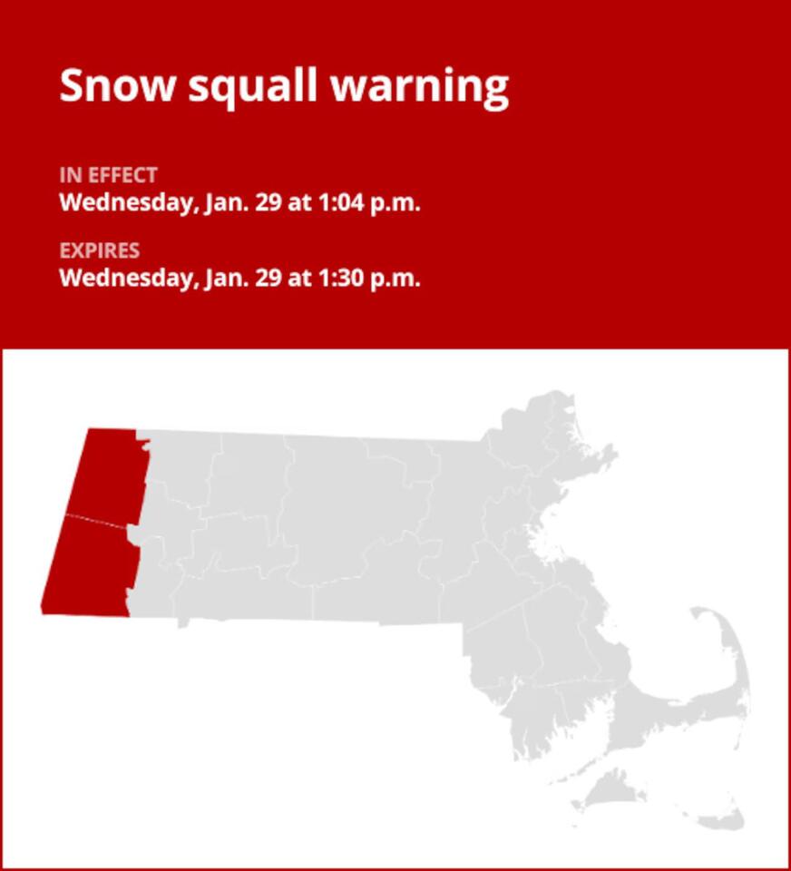 Update: Snow squall warning for Berkshire County Wednesday afternoon ...