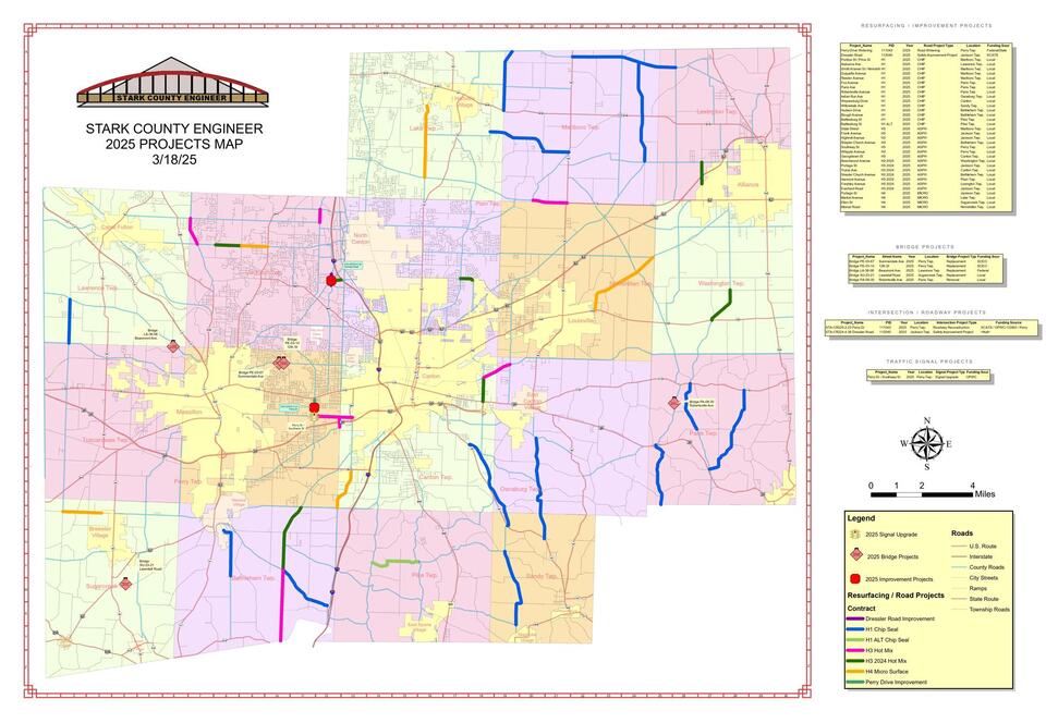 Stark County's 2025 road and bridge projects are underway. Where are ...