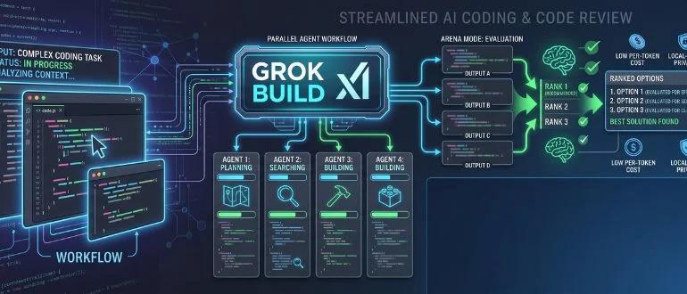 xAI Enters the Coding Agent Race With Grok Build - NewsBreak