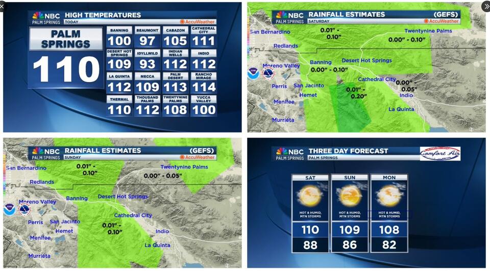 An NBC Palm Springs Weather Heads-Up! - NewsBreak