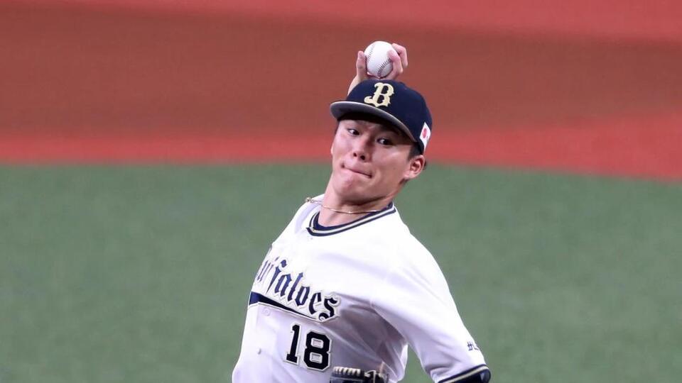 Yoshinobu Yamamoto contract details: How much are the Dodgers paying ...