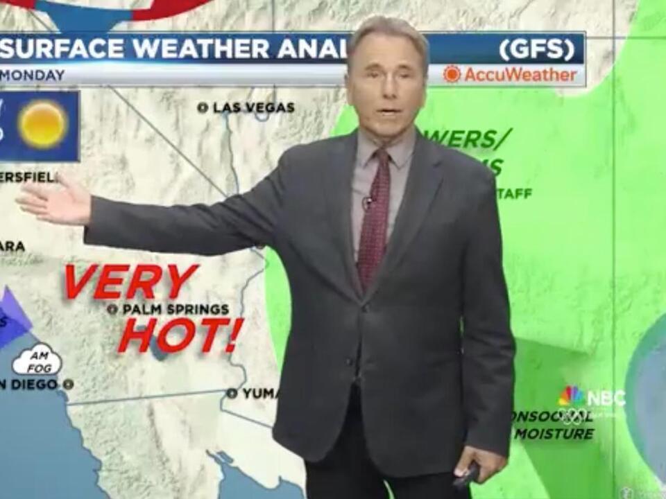 Coachella Valley Weather Report – July 1 2024