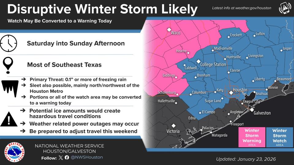 Fort Bend County Opens Warming Centers and Overnight Shelters Ahead of ...