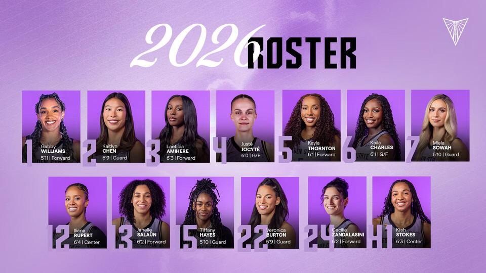 Golden State Valkyries Announce Final 2026 Roster - NewsBreak