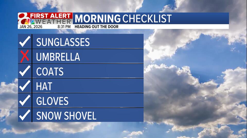 Forecast: Slightly warmer tomorrow, right back to bitter cold this ...