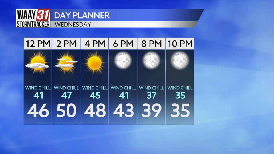 Chilly Wednesday with clearing skies - NewsBreak