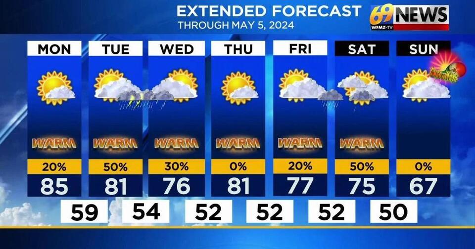 LIVE: 69News Livestream - NewsBreak