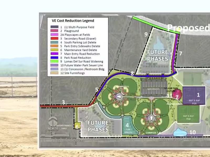 $45 million sports complex in Laredo delayed