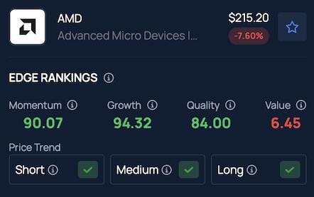 Altimeter Capital CEO Brad Gerstner Breaks Down AMD-OpenAI GPU Bet ...