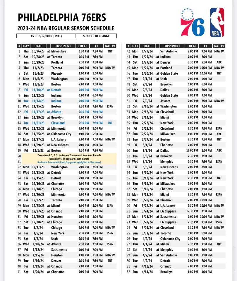 Philadelphia 76ers 2023-24 regular season schedule officially released ...