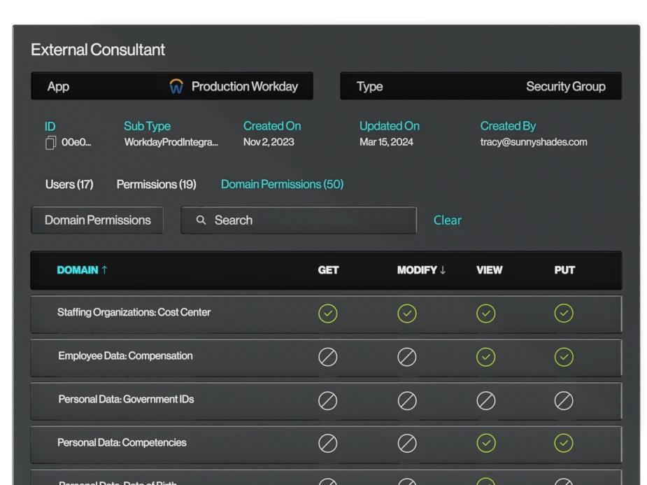 Adaptive Shield Extends SaaS Entitlement Management to Drive SaaS ...