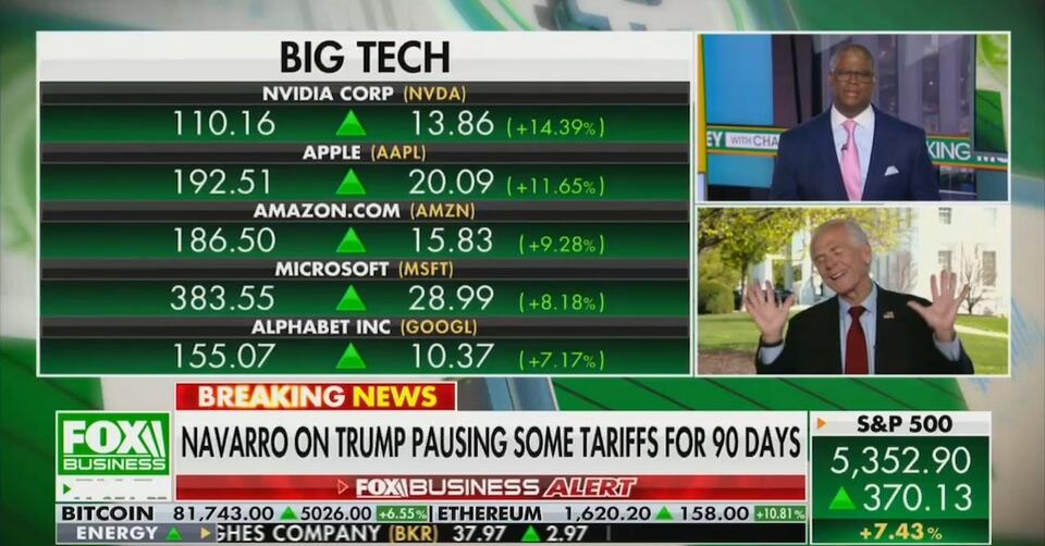 Peter Navarro Pushes Back As Fox Host Says It Seemed He Was ‘Mucking Up ...