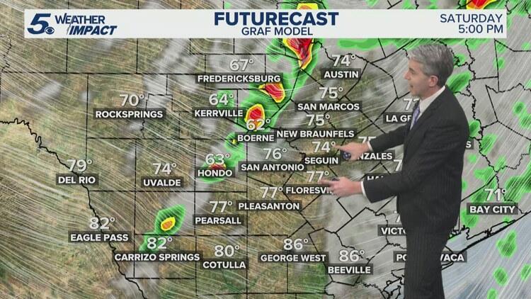 Showers possible Valentine's Day, warm temps and sunshine next week ...